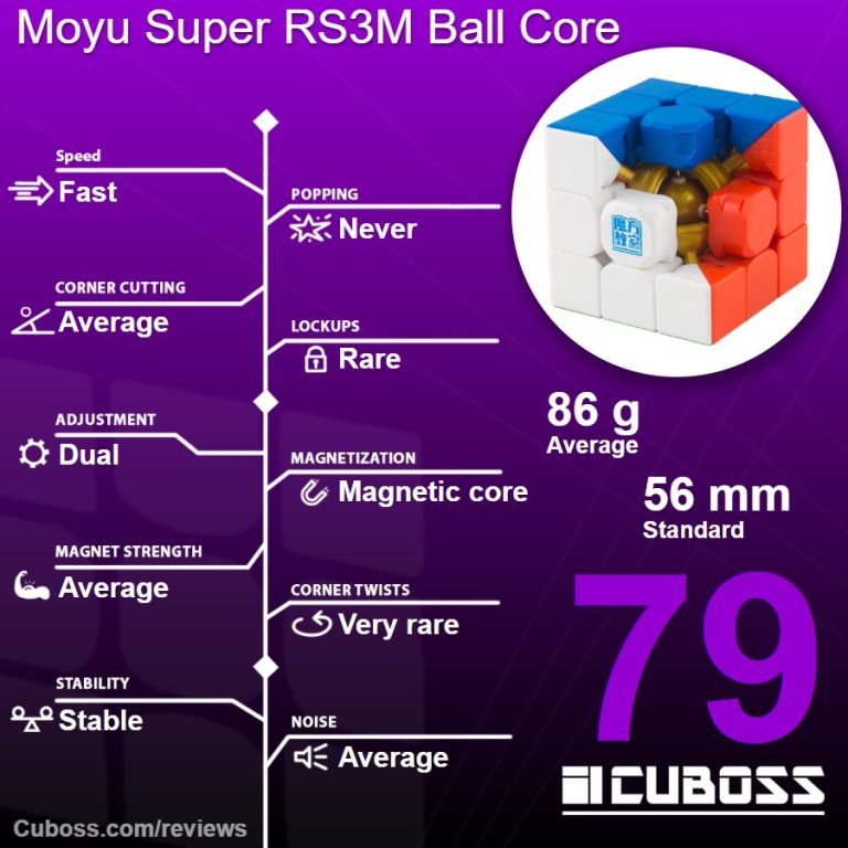 Moyu Super RS3M for 9.99 € - Cuboss.com